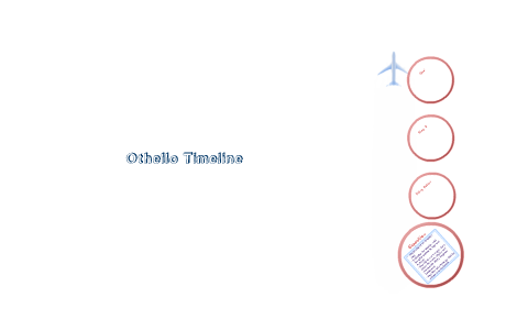 Othello Timeline by Sydney Parker on Prezi