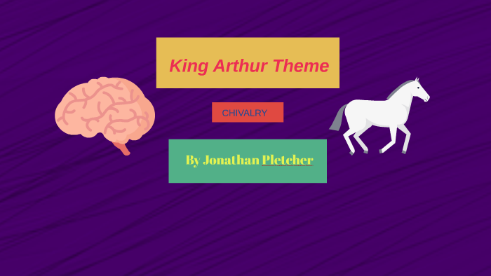 King Arthur Theme by Jonathan Pletcher on Prezi