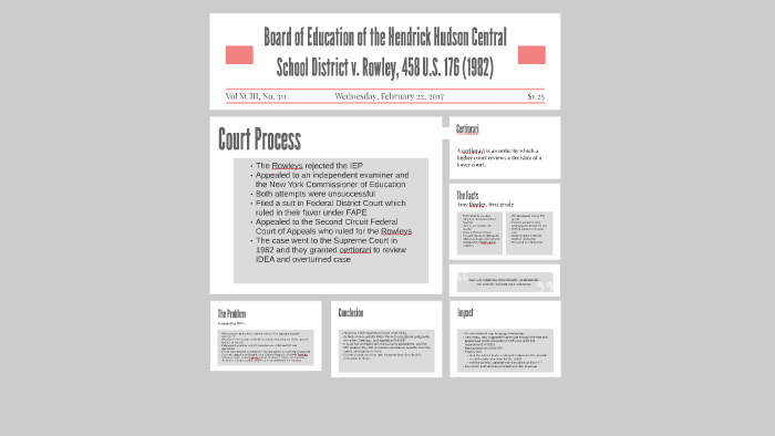 EDU 405-Case Law Board v. Rowley by Dani Leppla on Prezi