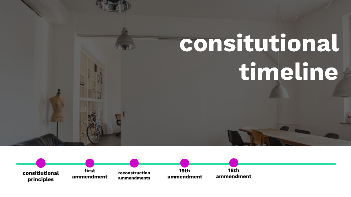 constitutional timeline by jacob nicholson on Prezi