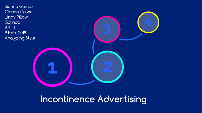 Incontinence Ads by Snenna Germ on Prezi