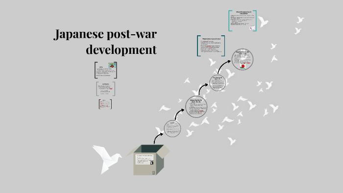Japanese post-war development by Georgia de Leeuw on Prezi