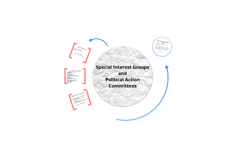 Special Interest Groups and Political Action Committees (SIGs and PACs ...