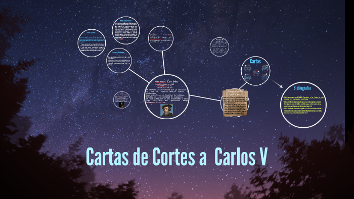 Cartas de Cortes a Carlos V by rodrigo mondaca on Prezi