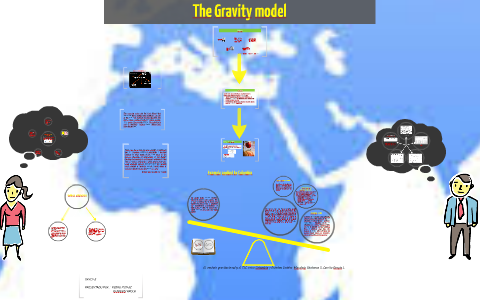 The Gravity model by Katherin Aroca