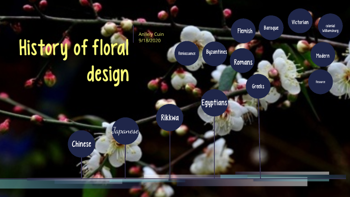 History of floral design by Anllely Cuin on Prezi