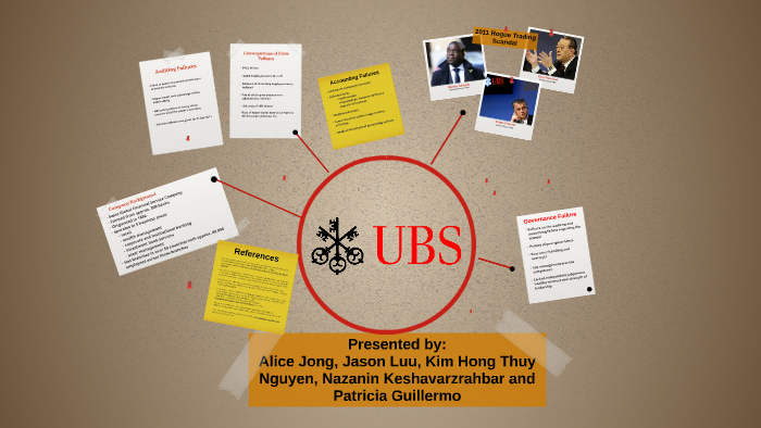 UBS - Auditing Presentation by Patricia Guillermo on Prezi