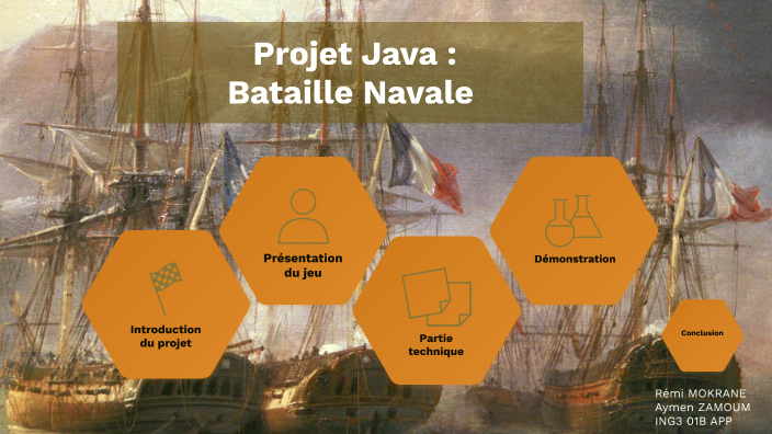 Bataille Navale - Projet JAVA by Mims Zer on Prezi