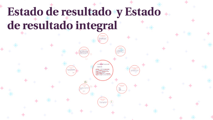 Estado de resultado integral by Santiago Sarmiento on Prezi