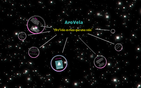 AroVela by Carolina Garcia on Prezi
