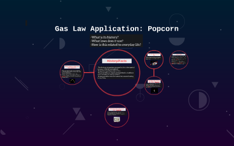 Gas Law Application: Popcorn by Troy Lewis on Prezi