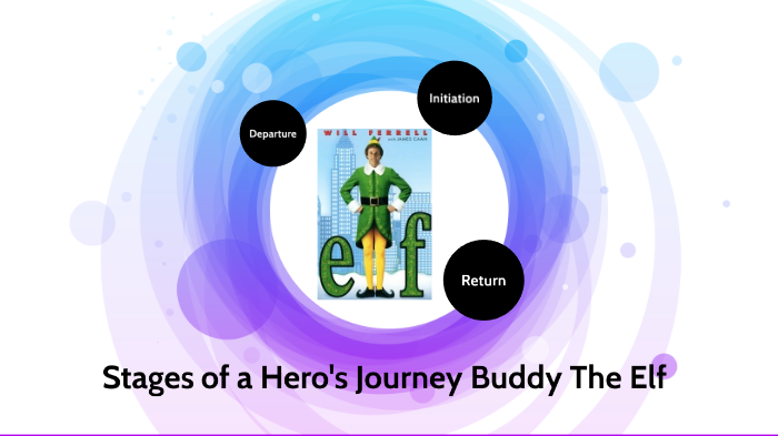 Stages of a Hero's Journey Buddy The Elf by Myra Clark-Vinson on Prezi