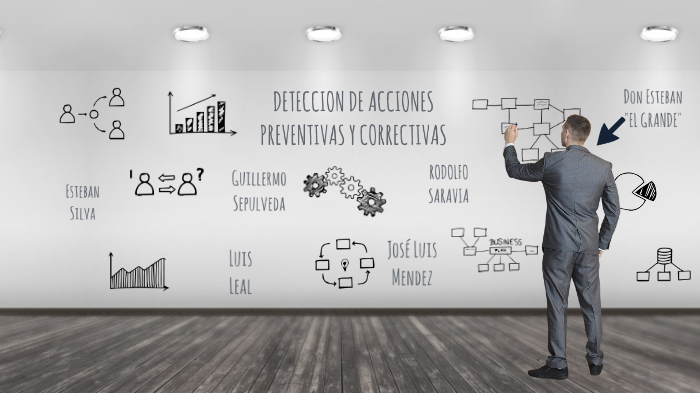 Presentación mensual julio by Rodolfo Saravia on Prezi