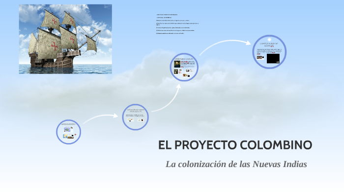 EL PROYECTO COLOMBINO by Albert Lozano Javier on Prezi