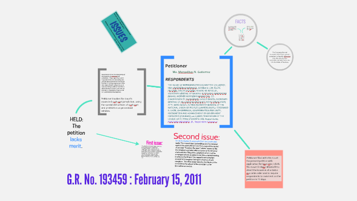 MA. MERCEDITAS N. GUTIERREZ by Rachel Joy Pechardo on Prezi