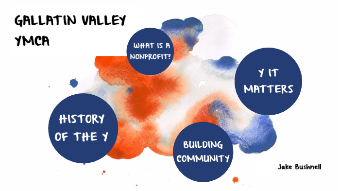 Bozeman Connect Presentation by Jake Bushnell on Prezi