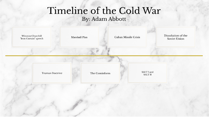 Cold War Timeline by Adam Abbott on Prezi