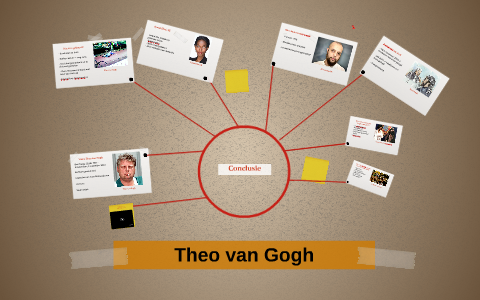 Theo van Gogh by Tim van den Burg on Prezi
