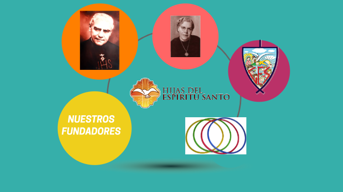 HISTORIA MOTO by Elizabeth Pedraza Huetzen on Prezi