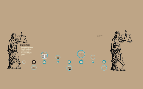 Origins of Law by Laura Thrower on Prezi