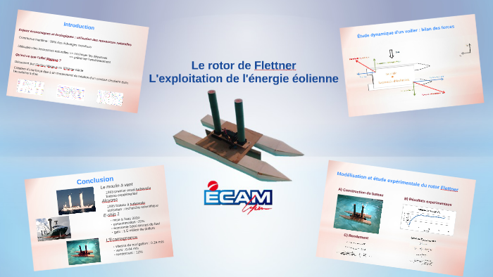Le rotor de Flettner by Aude Bunel on Prezi