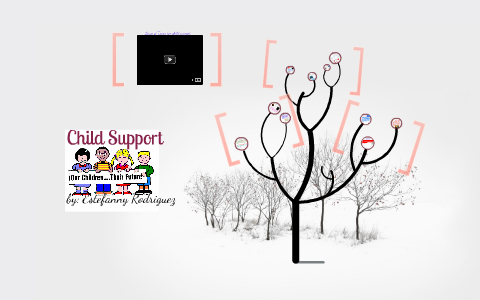child support by estefanny rodriguez on Prezi