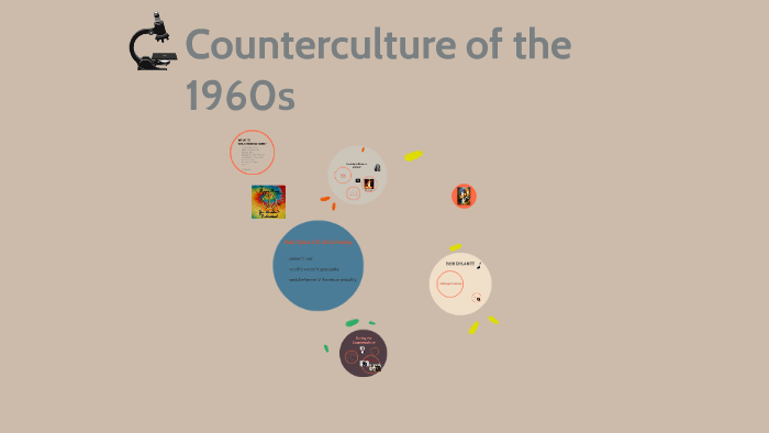 Counter Culture of the 1960s by Natalie Chang on Prezi