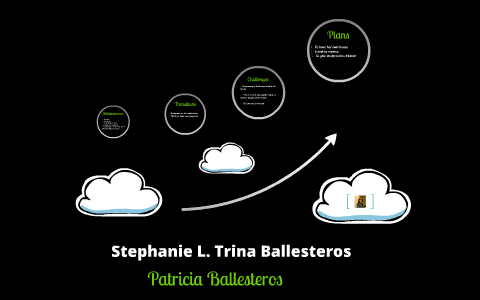Stephanie L. Trina Ballesteros by Stepha Triana Ballesteros on Prezi