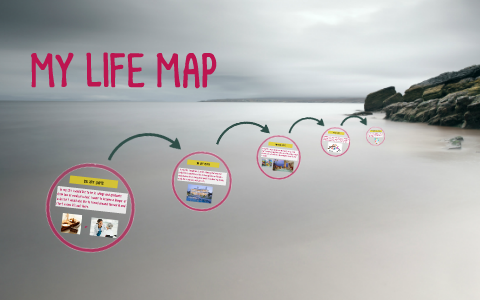 MY LIFE MAP by Erika Portes on Prezi
