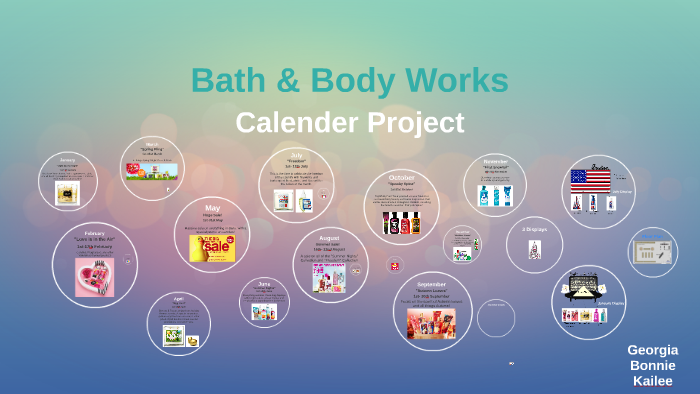 Bath & Body Works by Bonnie Burton on Prezi