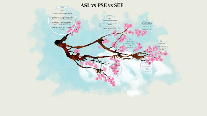 ASL vs PSE vs SEE by Cecilia Zmudzinski on Prezi