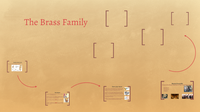 The Brass Family by Cadena Cadena