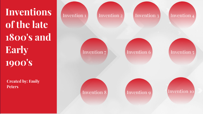 Inventions of the late 1800's and Early 1900's by Emily Peters on Prezi