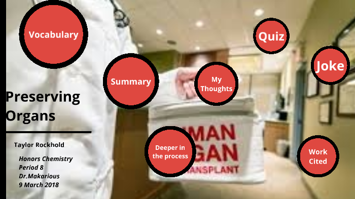Preserving Organs by Taylor Rockhold on Prezi