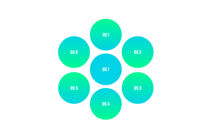 BATALM_Plan_Opérationnel by Calvin Kirkpatrick on Prezi