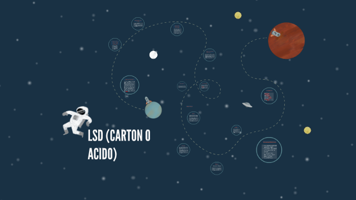 LSD (CARTON O ACIDO) by Candelaria Canepa on Prezi