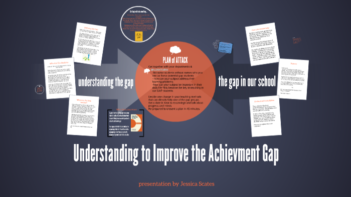 Understanding to improve the gap by Jessica Scates