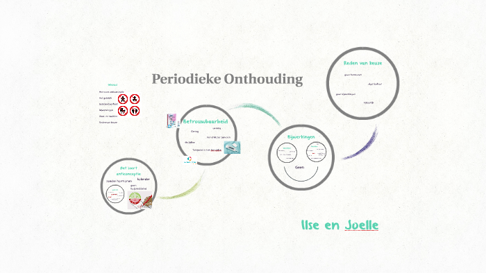 Periodieke Onthouding by on Prezi
