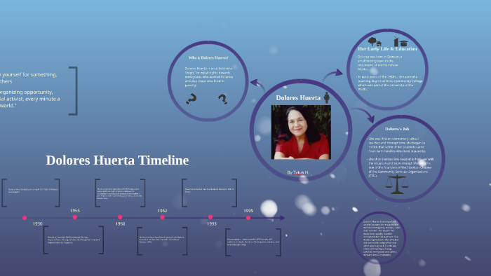 Dolores Huerta presentation by Tye hay on Prezi