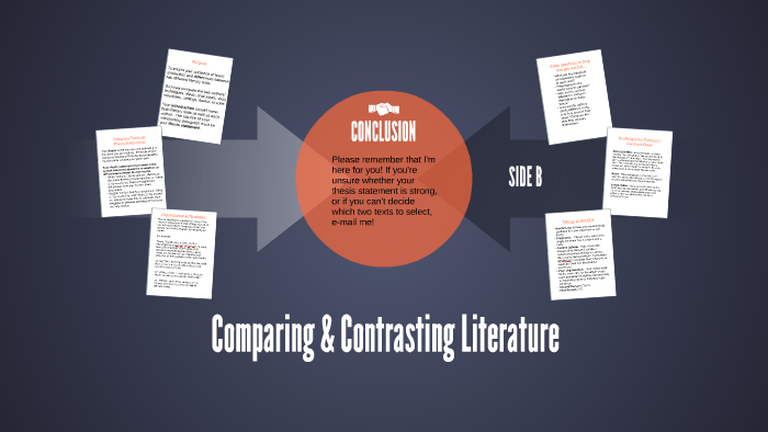 Comparing & Contrasting Literature by Melissa McCabe on Prezi