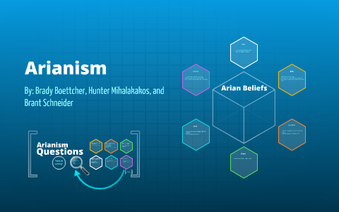 Arianism by Brady Boettcher on Prezi