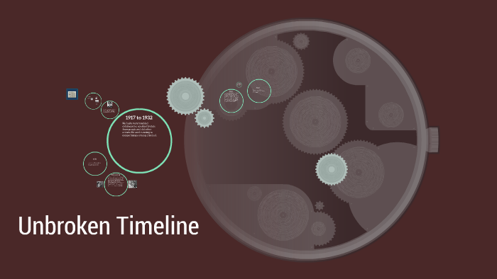 Unbroken Timeline by Gus Hoel on Prezi