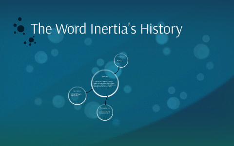 Inertia Word History by Karly Puente on Prezi