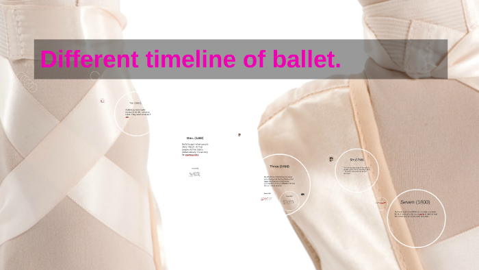 Differnt timeline of Ballet by Meekah Lamarre on Prezi