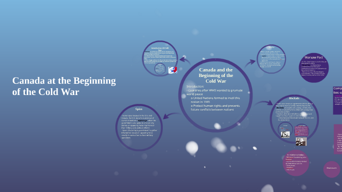 Canada and the Beginning of the Cold War by on Prezi