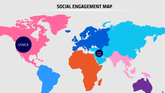 USMCA comparison by nick shields on Prezi