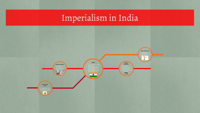 Imperialism in India by Joe Miller on Prezi