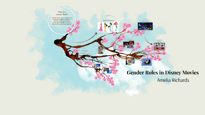 Gender Roles in Disney Movies by Amelia Richards on Prezi