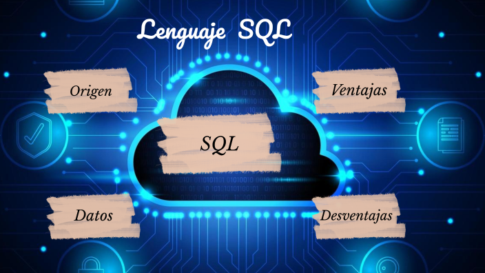 Lenguaje de Programación SQL by Yessenia Marisol Sánchez pineda on Prezi