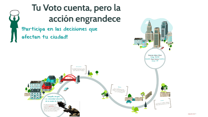 Tu Voto cuenta, pero la acción engrandece by magom gomez on Prezi